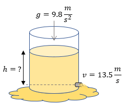 Solución Problema 3 de Teorema de Torricelli