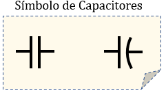 Capacitores o Condensadores - Ejercicios Resueltos 【 Paso a Paso