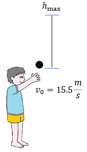 Tiro Vertical - Ejercicios Resueltos