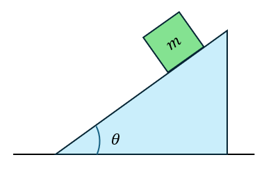 Plano Inclinado - Ejercicios Resueltos - Fisimat