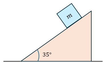 Plano Inclinado - Ejercicios Resueltos - Fisimat